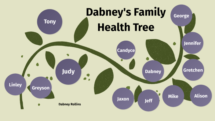 Dabney's Family Health Tree by Dabney Rollins on Prezi