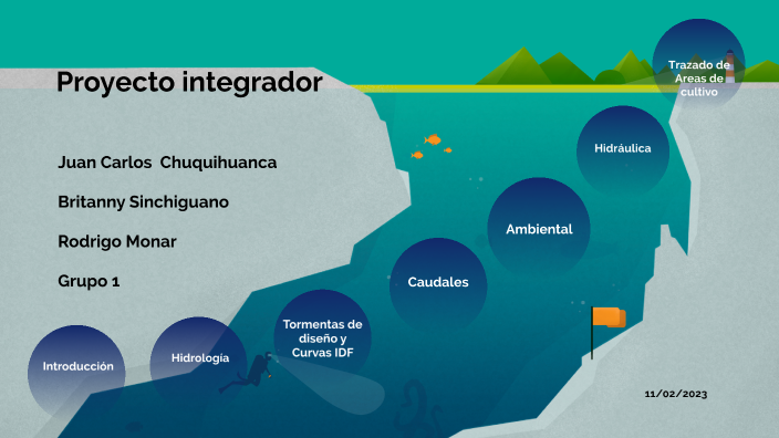 Proyecto Integrador by Juan Alvarez on Prezi