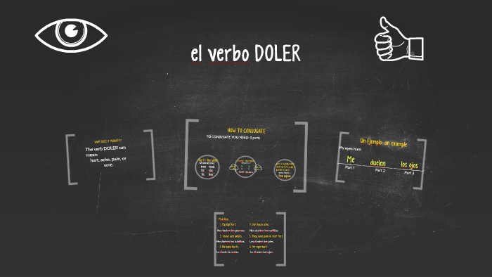 el verbo DOLER by Shannon Mellander on Prezi