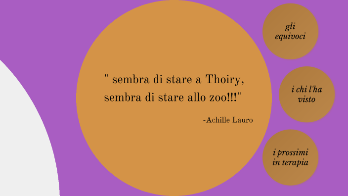 dating wrapped 2022 by federica vagina on Prezi