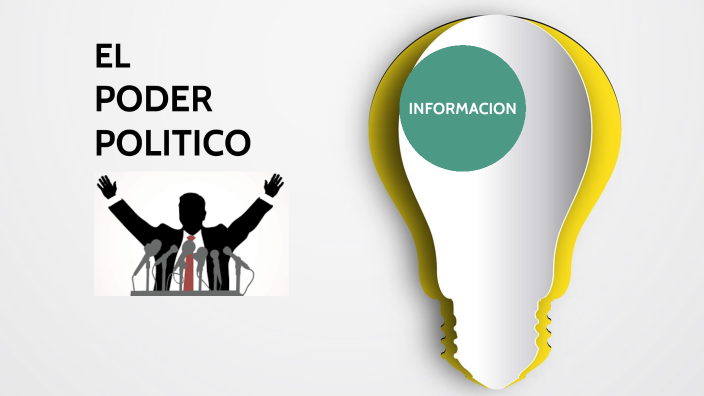 EL PODER POLITICO by Saul Figueiras on Prezi