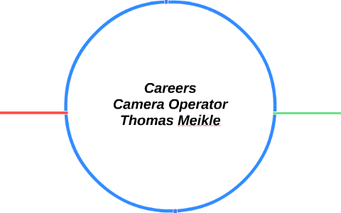 Thomas Meikle by Thomas Meikle on Prezi
