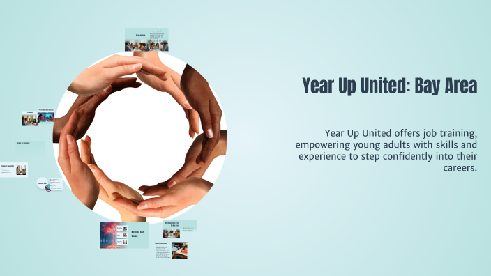 Exploring Year Up: Bay Area Resources by Schevy Kelly on Prezi