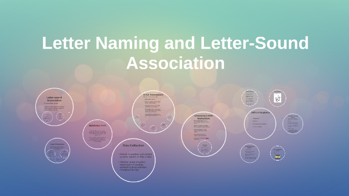 Letter Naming and Letter-Sound Association by Ashley Palacios on Prezi