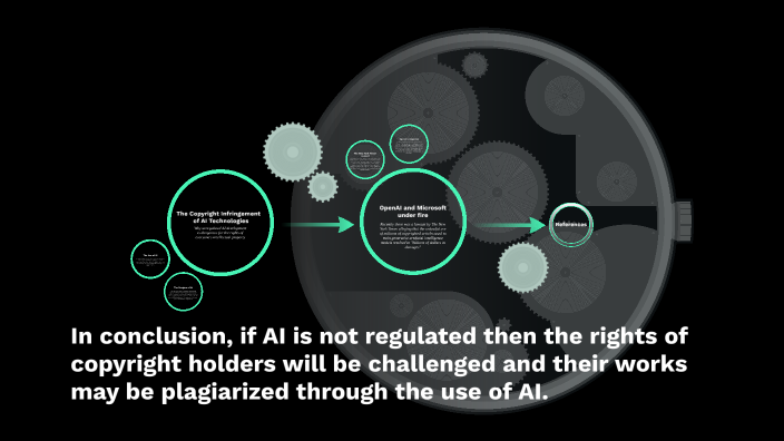 The Copyright Infringement of AI Technologies by CJ Haugaard on Prezi