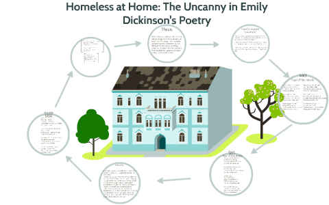 Homeless at Home: The Uncanny in Emily Dickinson's Poetry by Sarah ...