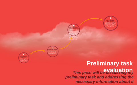 Preliminary task evaluation by Jack Goldsworthy-Knight on Prezi