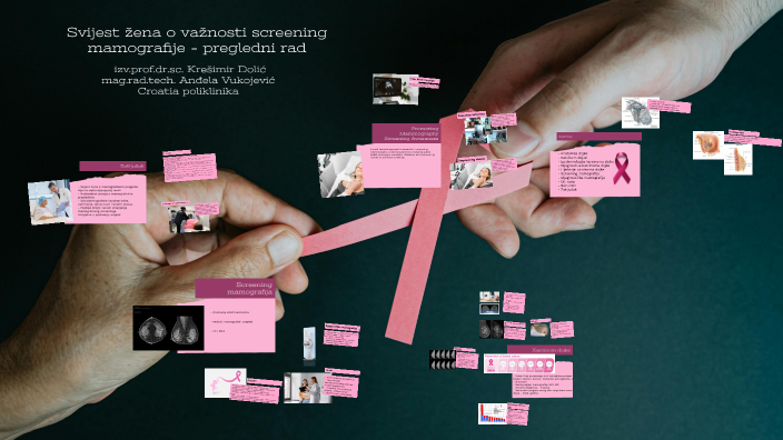Importance of Mammography Screening Awareness by Anđela Vukojević on Prezi