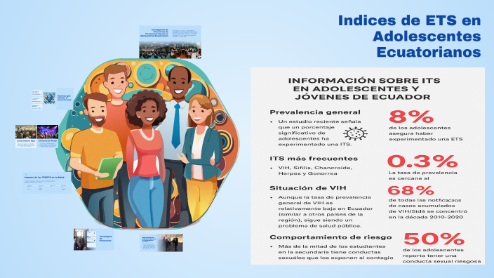 Consulta de Índices de ETS en Adolescentes Ecuatorianos by Fabiola ...