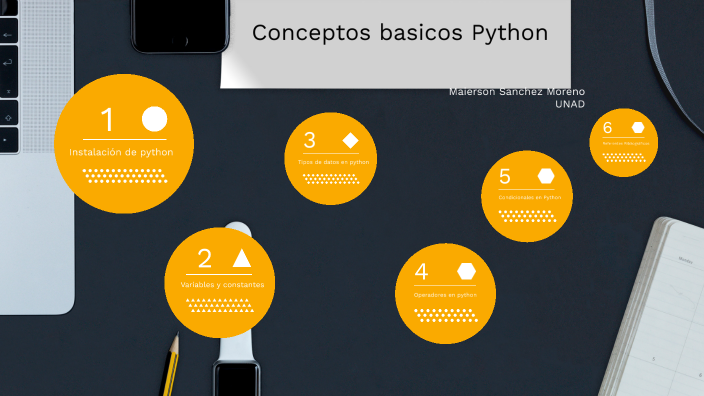 Conceptos basicos Python by Maierson Sanchez on Prezi
