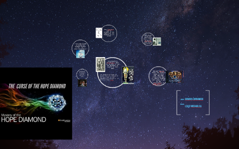 THE CURSE OF THE HOPE DIAMOND by ibrahim almuhamidh on Prezi