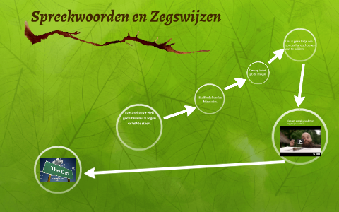 spreekwoorden en zegswijzen by Basile Batier