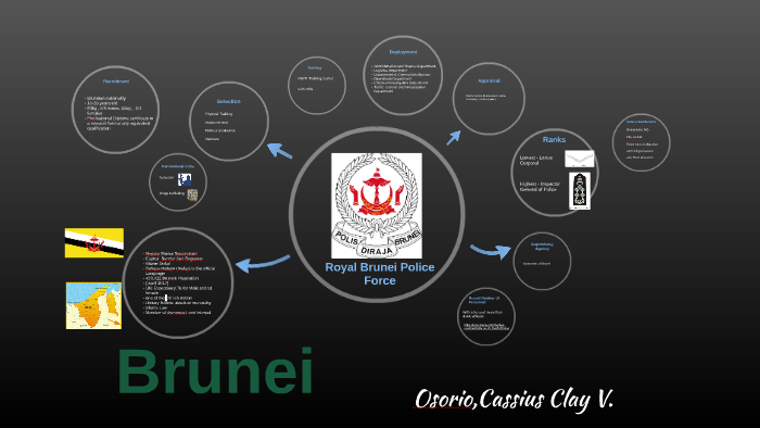 Royal Brunei Police Force by Osorio Cassius Clay on Prezi