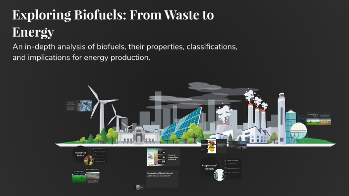 Exploring Biofuels: From Waste to Energy by Ariharan on Prezi