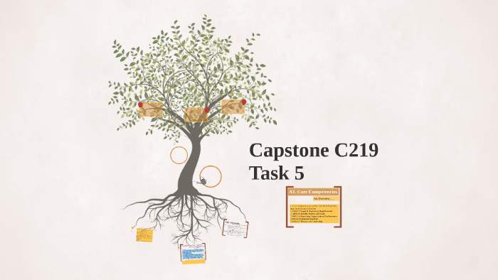 Capstone C219 by Rachel Coutant on Prezi
