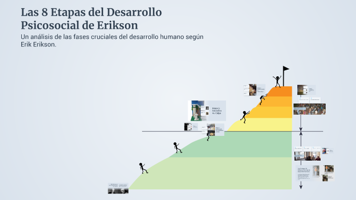 Las 8 Etapas del Desarrollo Psicosocial de Erikson by Rennato Leon on Prezi