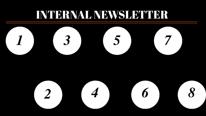 SCS-200 Project 2: presentation by on Prezi