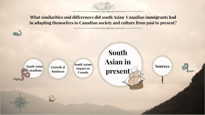 What similarities and differences did south Asian Canadian immigrants ...