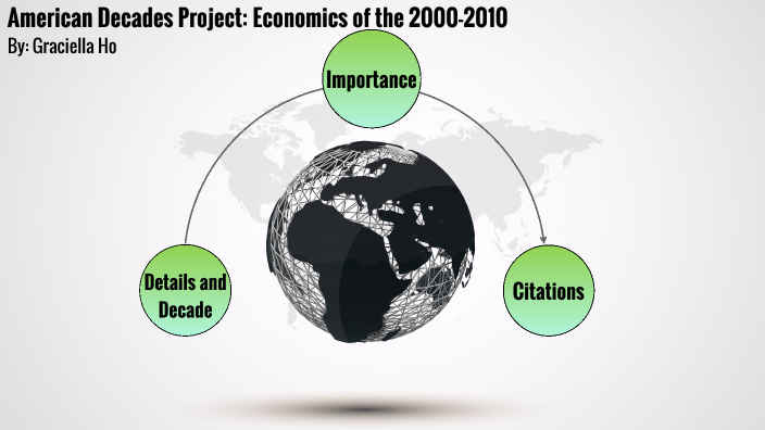 American Decades Project:Economics of the 2000-2010 by Graciella Ho on ...