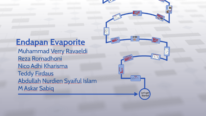 Endapan Evaporite by Muhammad Ravaeldi on Prezi
