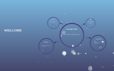 WELCOME by Judith Seime on Prezi