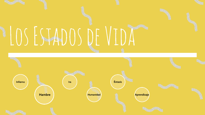 nknknk by adriano Correa on Prezi