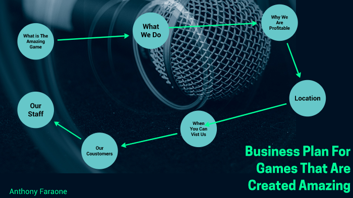 Business Plan For Games That Are Created Amazing by Anthony Faraone on ...