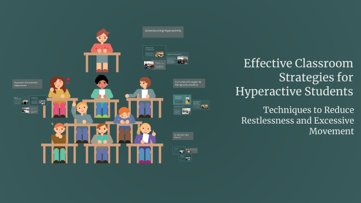 Effective Classroom Strategies for Hyperactive Students by Nisal ...