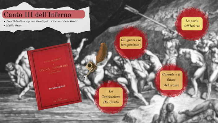 Gli Ignavi by Marta D'Elia on Prezi