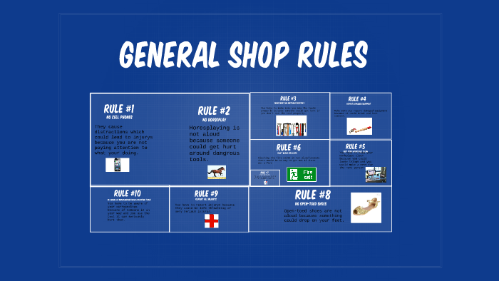 General Shop Rules by Shayne McGrath on Prezi