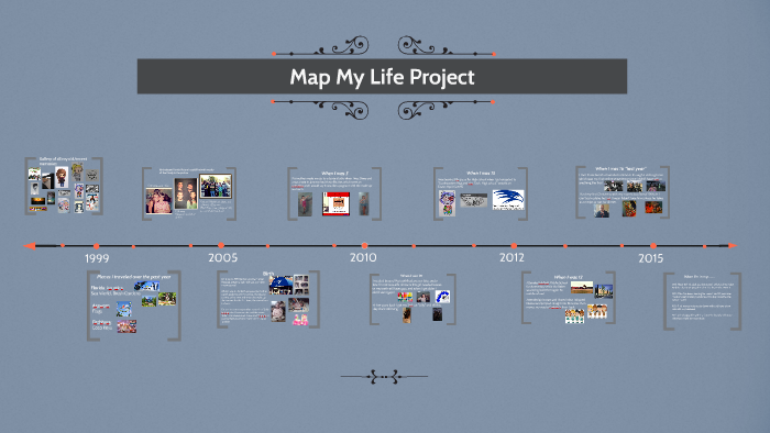 Map My Life Project by julie audette on Prezi