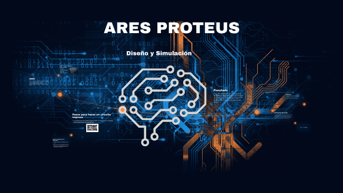 ARES Proteus by stalin manobanda on Prezi