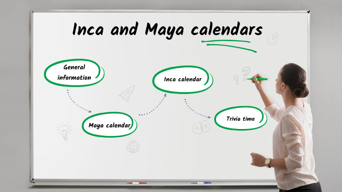 Inca and Maya calendars by Paul Martínez on Prezi