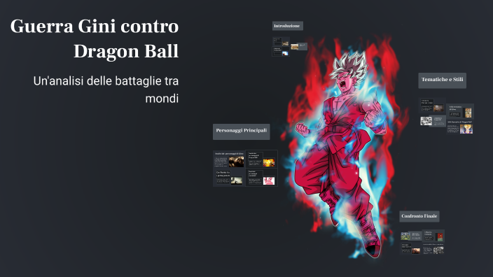 Guerra Gini contro Dragon Ball by TOMMASO CAPPELLI on Prezi