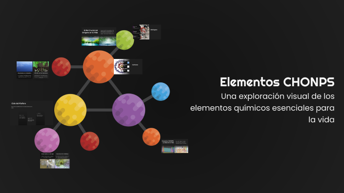 Elementos CHONPS by Saúl . on Prezi