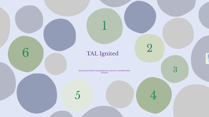 TAL Ignited by Cooper Clarke on Prezi