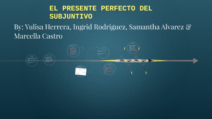 EL PRESENTE PERFECTO DEL SUBJUNTIVO by samantha alvarez on Prezi