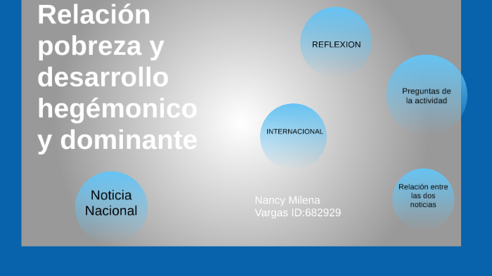Modelo del desarrollo hegemonico dominante by nancy vargas on Prezi