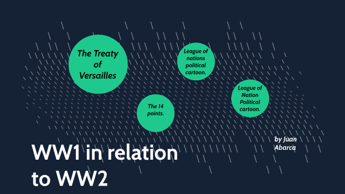 How WW1 led to WW2 by Juan Abarca on Prezi