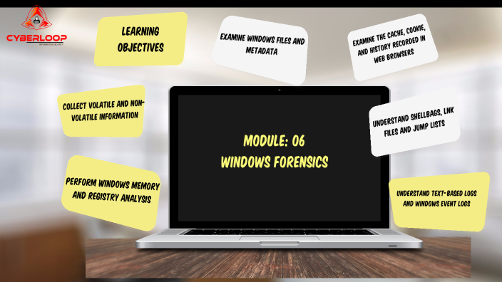 CHFI - Module 6 by Cyberloop Information Security on Prezi