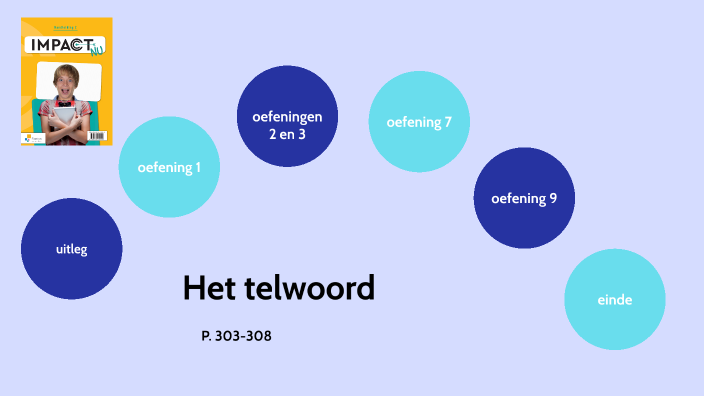 telwoord by casper vanhemelen on Prezi