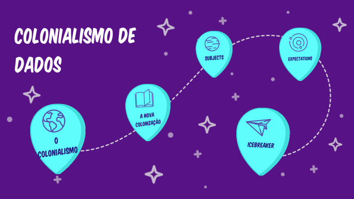 Colonialismo de Dados by cinthia monteiro on Prezi
