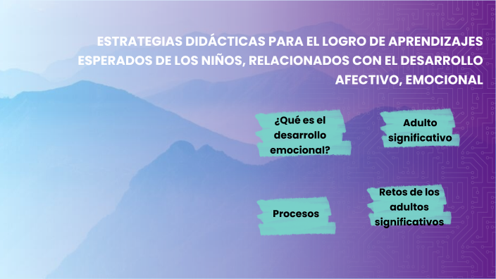 ESTRATEGIAS DIDACTICAS PRIMARIA DESARROLLO AFECTIVO Y EMOCIONAL by ...