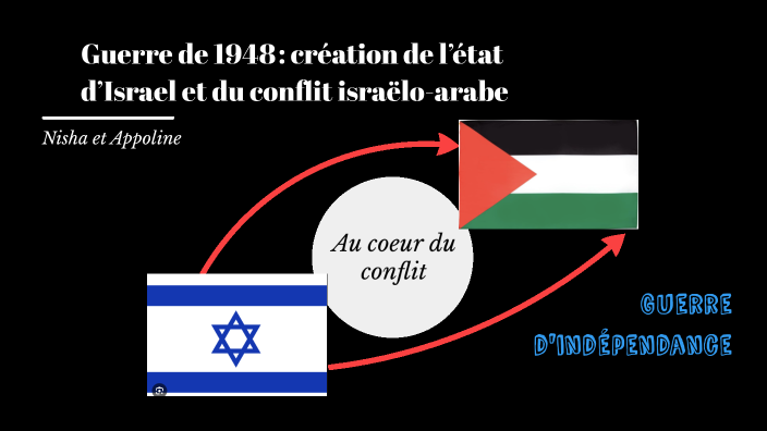 conflit 1948 by Appoline Roussel on Prezi