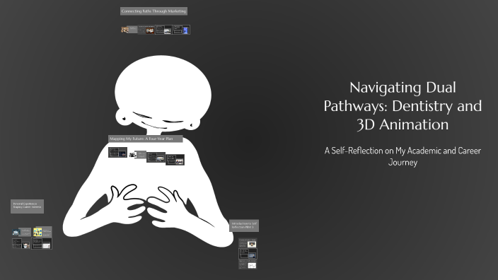 Navigating Dual Pathways: Dentistry and 3D Animation by hexy60hz on Prezi