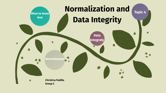 Normalization And Data Integrity By On Prezi