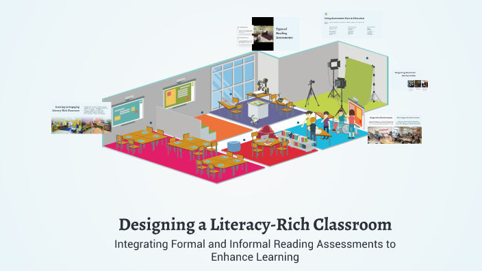 Designing a Literacy-Rich Classroom by Cepriano Jr on Prezi