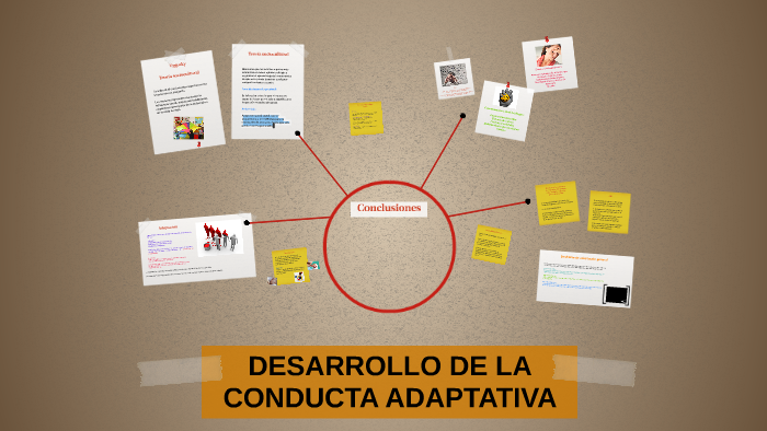 ADAPTACIÓN SOCIAL by Francisco García Quezada on Prezi