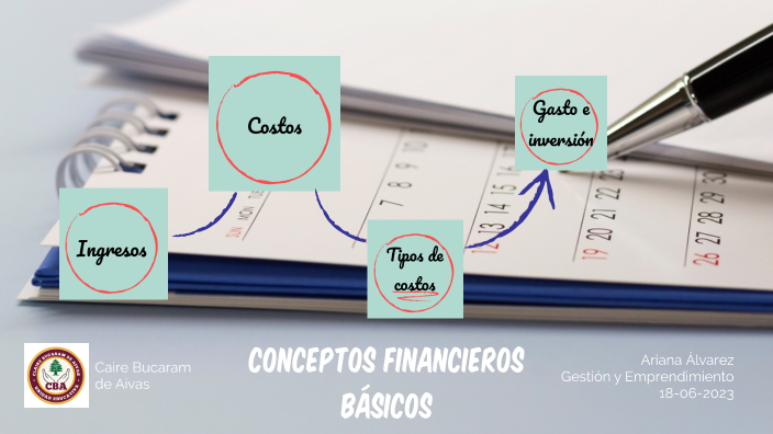 Conceptos financieros básicos by ARIANA MADELAINE ALVAREZ LOBATO on Prezi