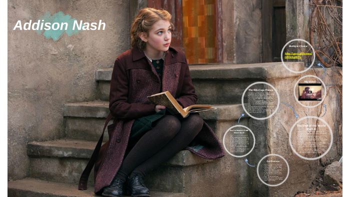 Addison Nash by Addison Nash on Prezi